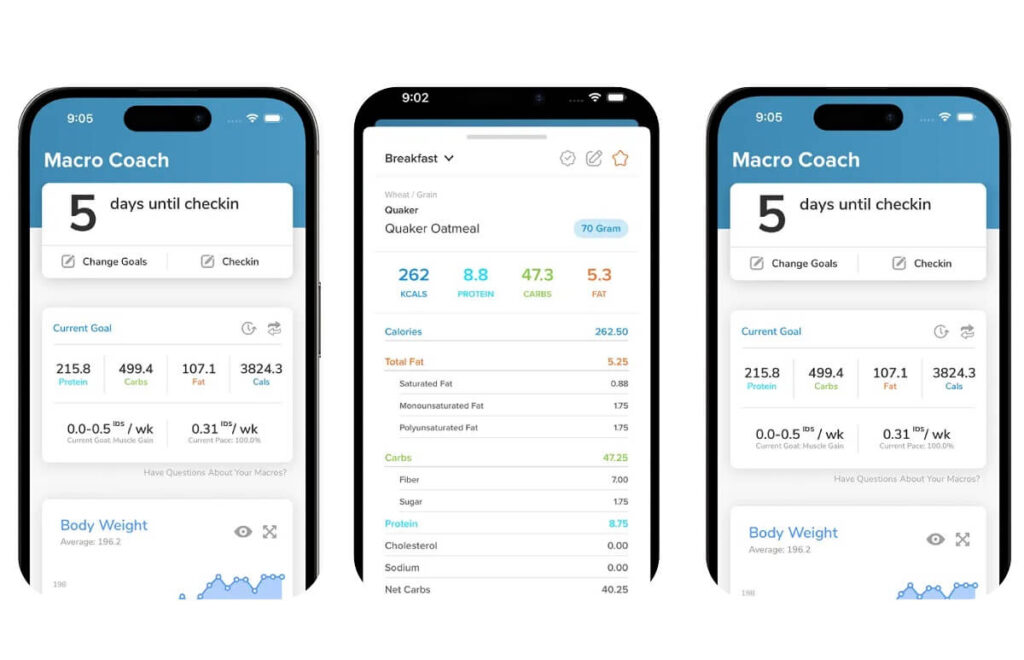 Best Macro Tracking Apps - FitLife Mantra